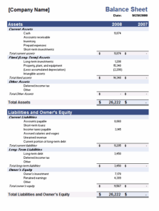 Annual Balance Sheet Template | Free Sheet Templates
