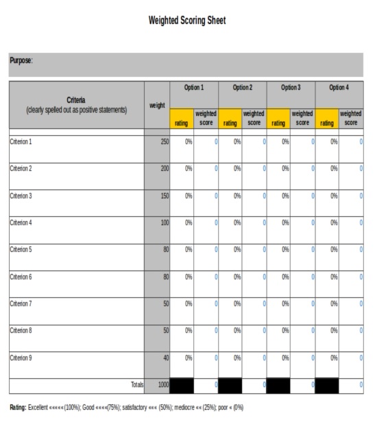 Score Sheet Template | Free Sheet Templates